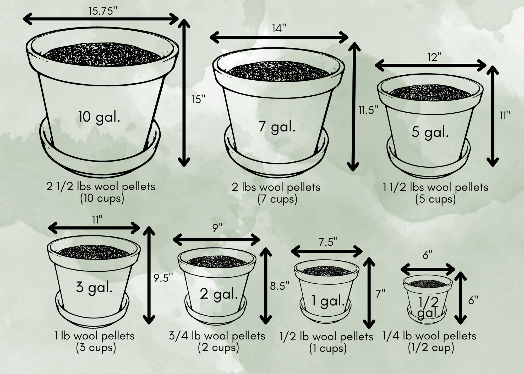Kestrel Ridge Pellet Company Wool Pellets Kestrel Ridge Pellet Company Wool Pellets